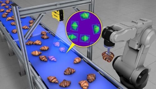 Next-Gen Factory Automation with AI-Powered 3D Vision Systems ...
